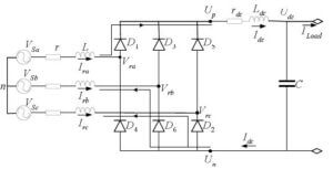 IGBT Rectifier - (ENG) IGBT rectifier vs 12 pulse rectifier. Which one ...