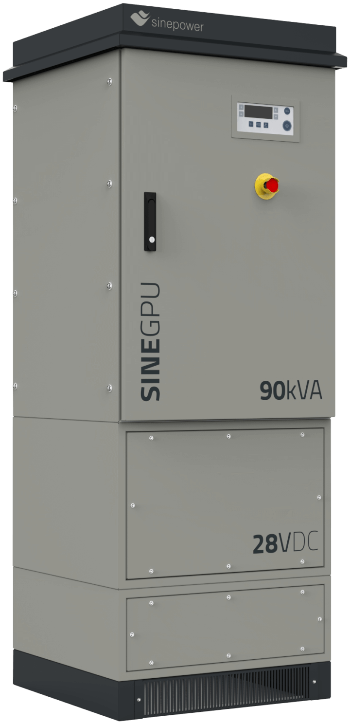 400Hz GPU for Military Aviation - SINE GPU - Sinepower