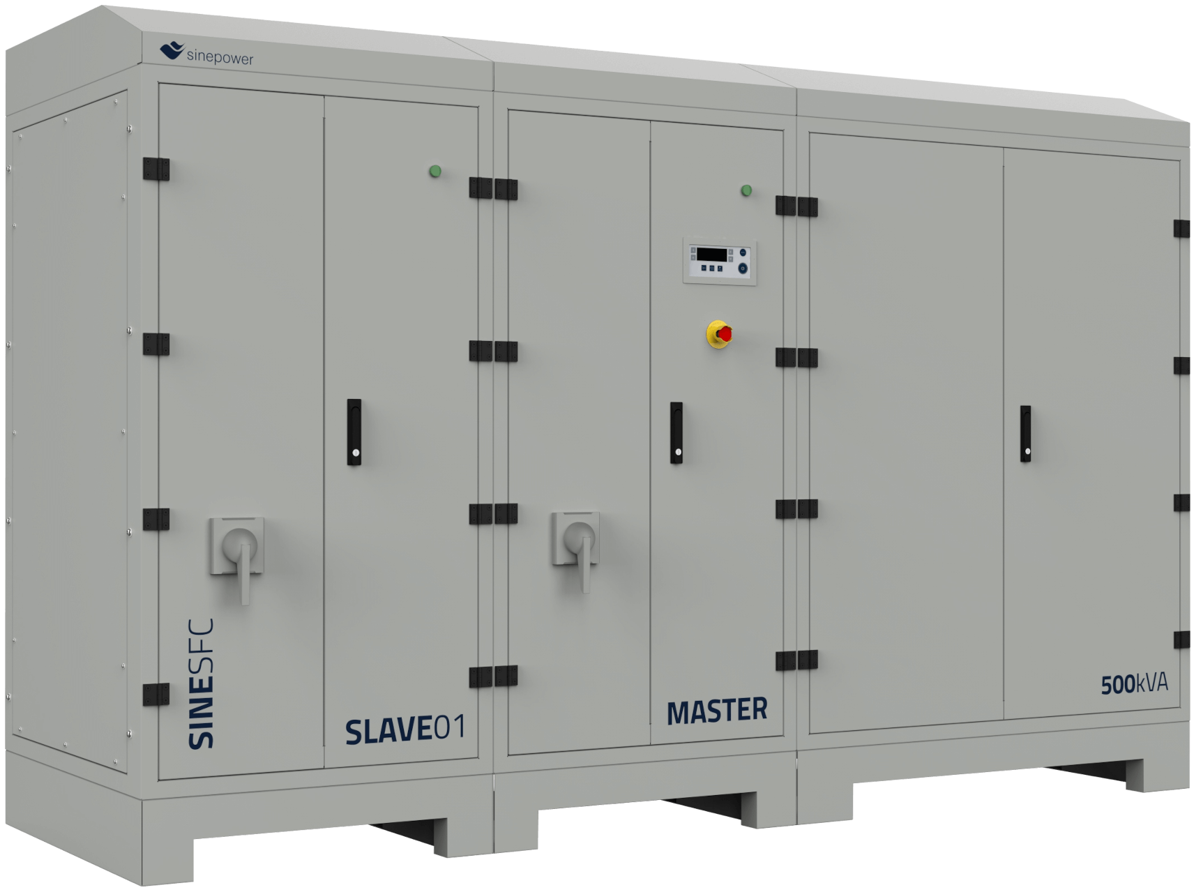 Modular Static Frequency Converter - SINE SFC Modular - Sinepower