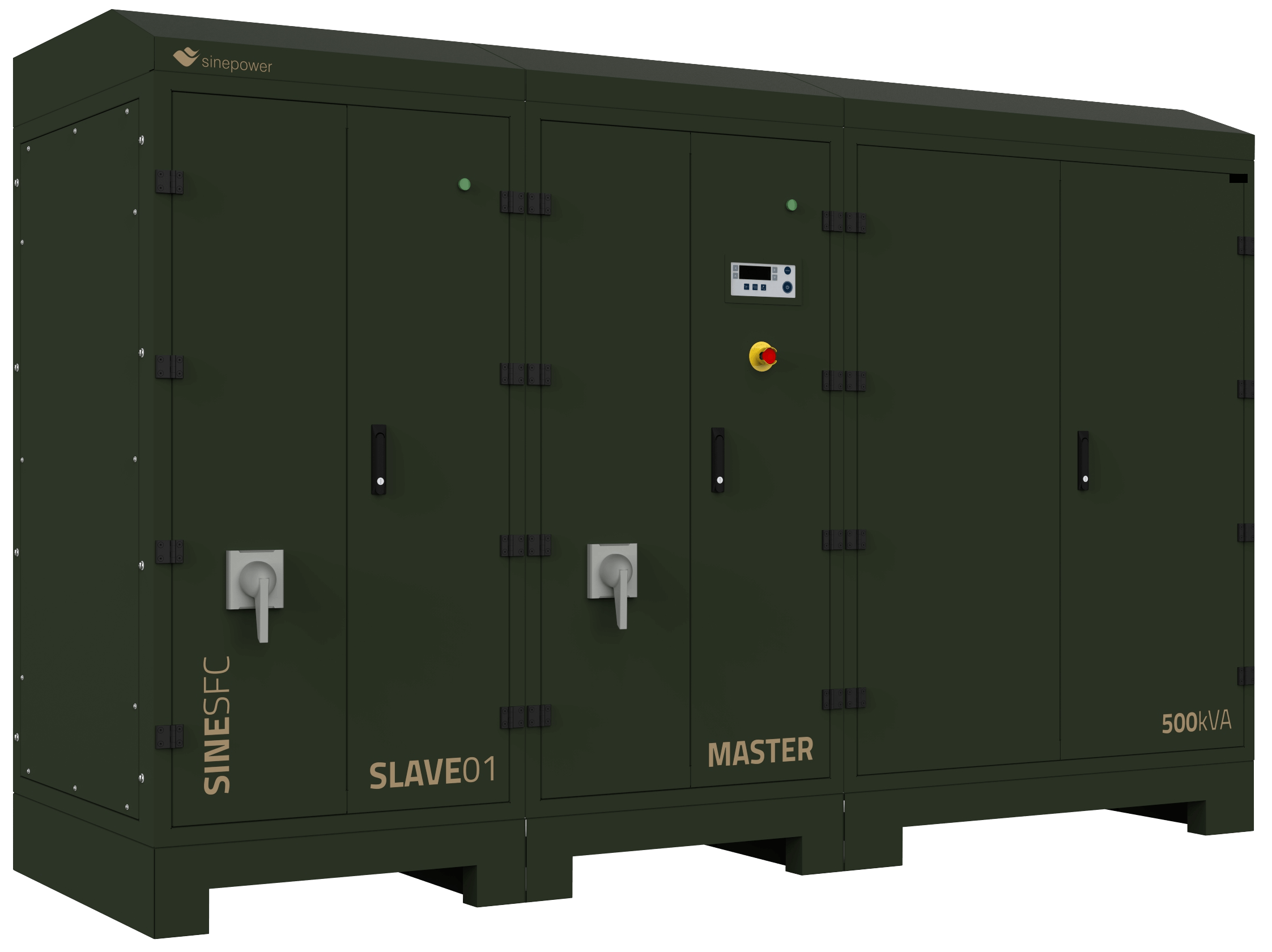 Modular Marine Static Frequency Converter - Navy - Sinepower